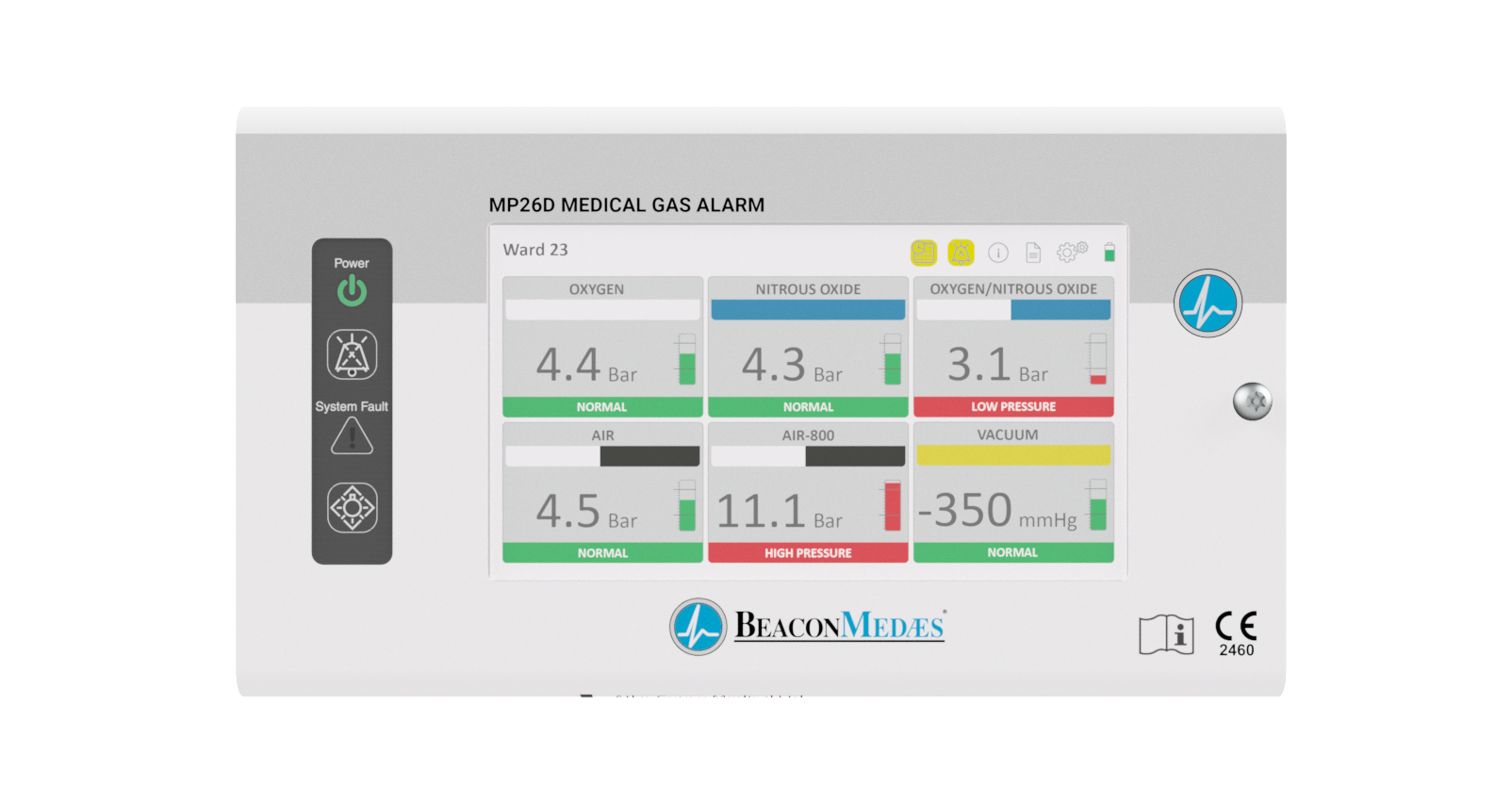 Pipeline | Medical Products